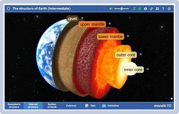 Explore | Inspire Education