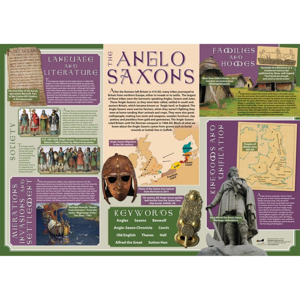 The Anglo-Saxons Poster | Inspire Education